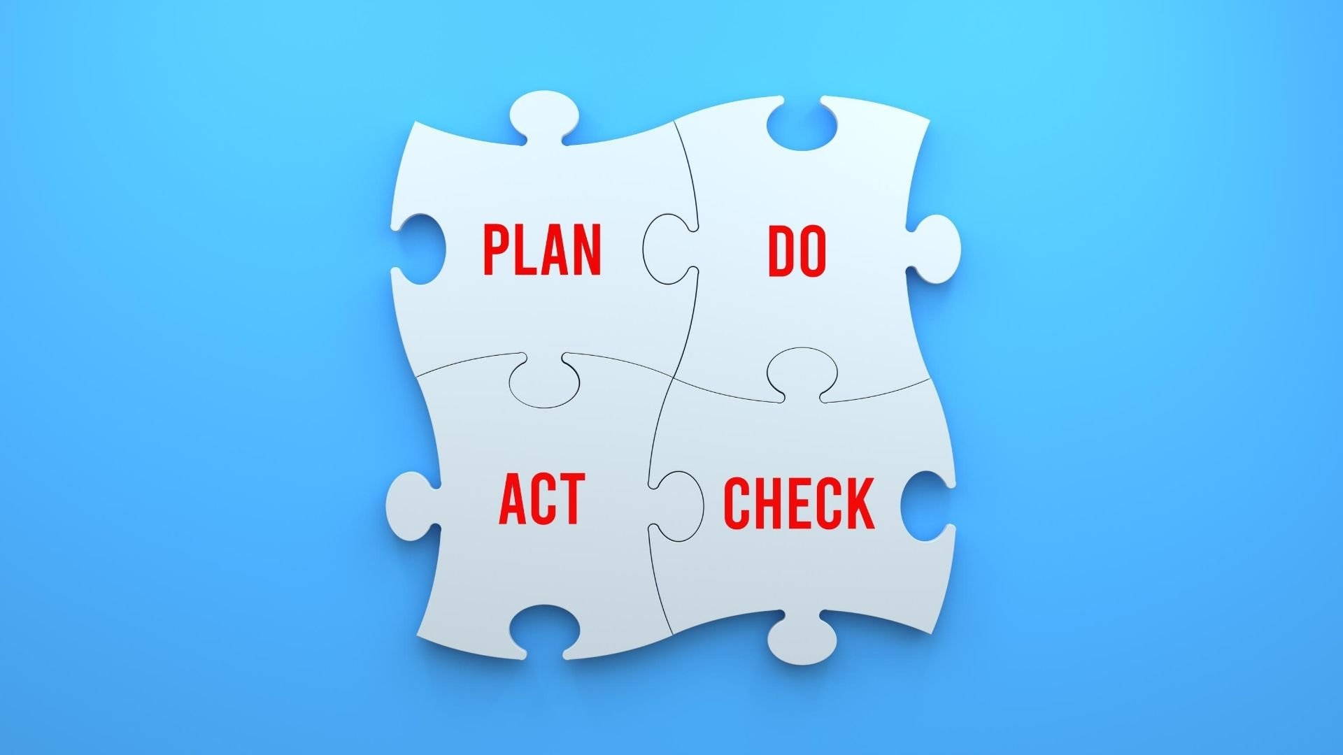 What is PDCA? (and Why It Matters for Marketers)